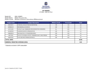 Upload a PDF File Containing Your Grade Records as Described in the Requirements Above. Your ...